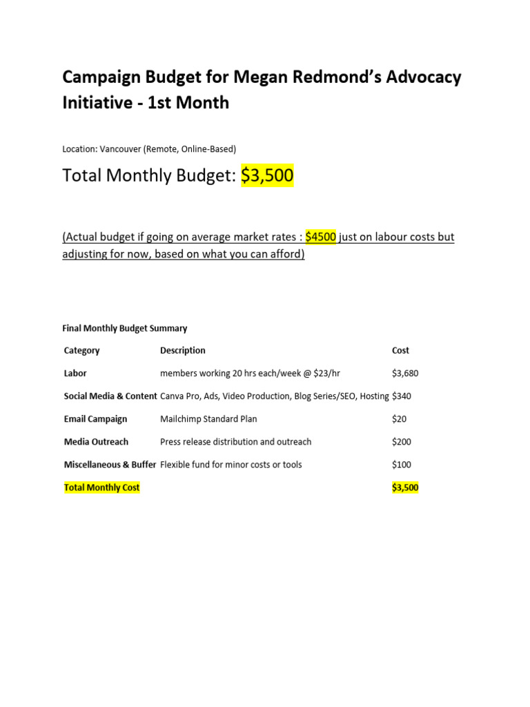Megan Redmond Advocacy Campaign Budget | PDF | Popular Culture & Media ...