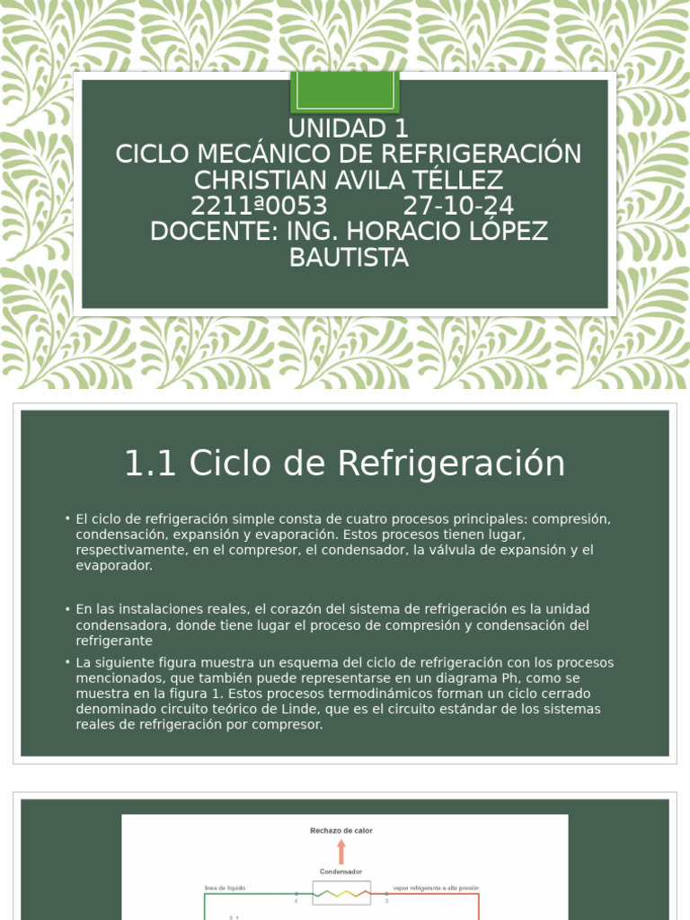 CIclo de Refrigeracion y Aire Acondicionado Unidad 1 Christian Avila Tellez 7b Electromecanica ...