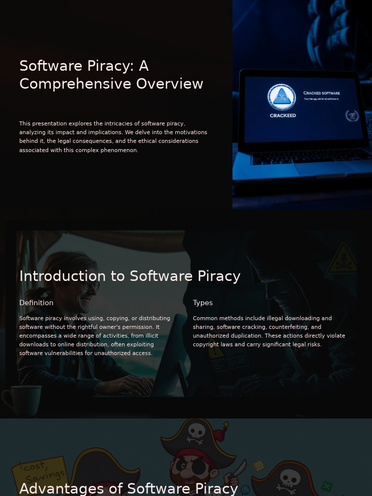Software Piracy A Comprehensive Overview | PDF | Copyright Infringement | Software