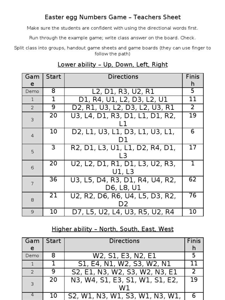 Easter Egg Directional Numbers Game | PDF | Games & Activities