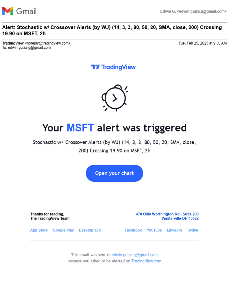 Gmail - Alert_ Stochastic w_ Crossover Alerts (by WJ) (14, 3, 3, 80, 50, 20, SMA, close, 200 ...