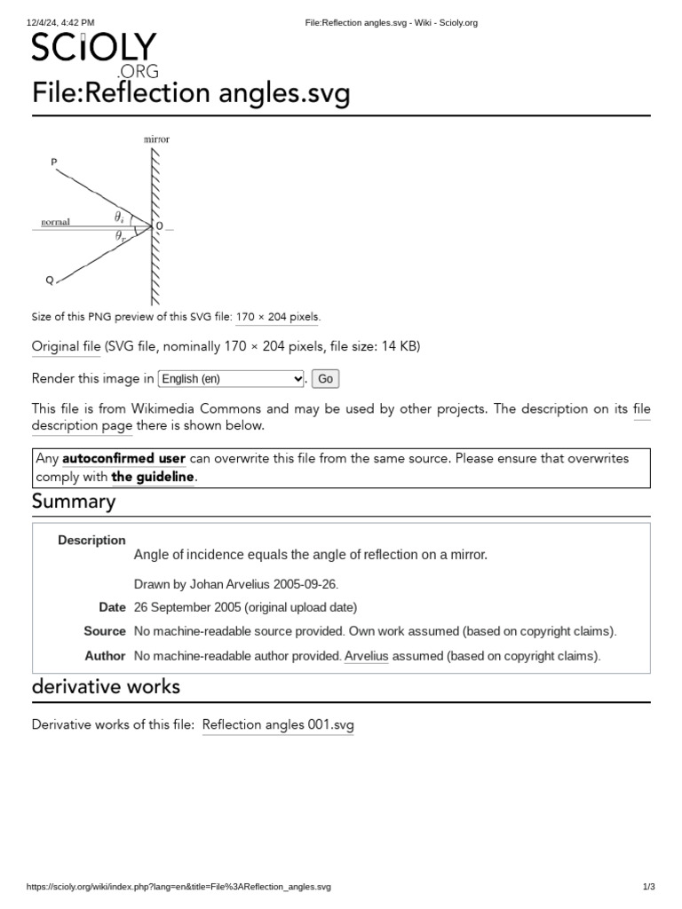 File_Reflection Angles.svg - Wiki - Scioly.org | PDF | License | Wiki