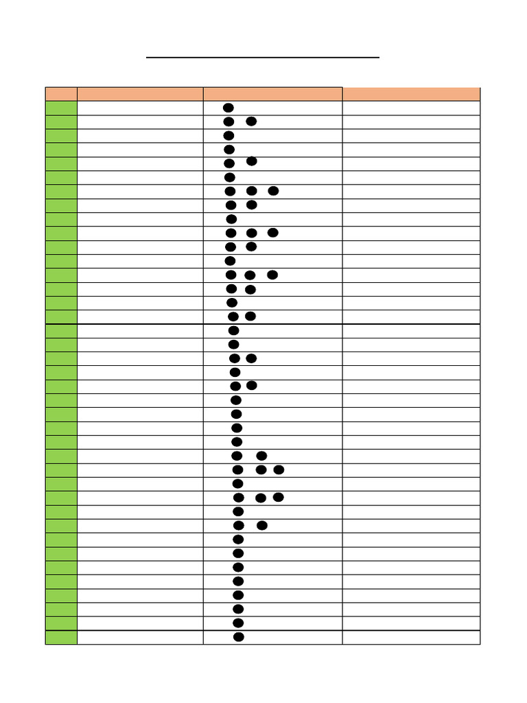 Indisciplinary Actions for Absent Students | PDF