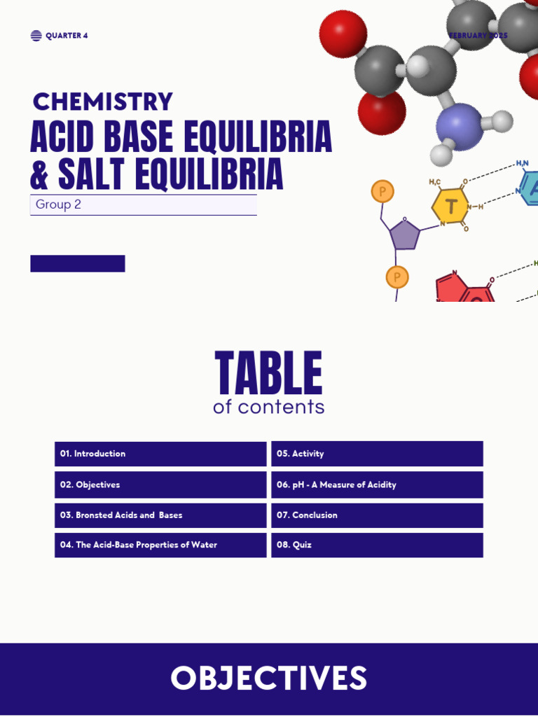 Chemistry: Acid-Base & Salt Equilibria | PDF | Ph | Acid