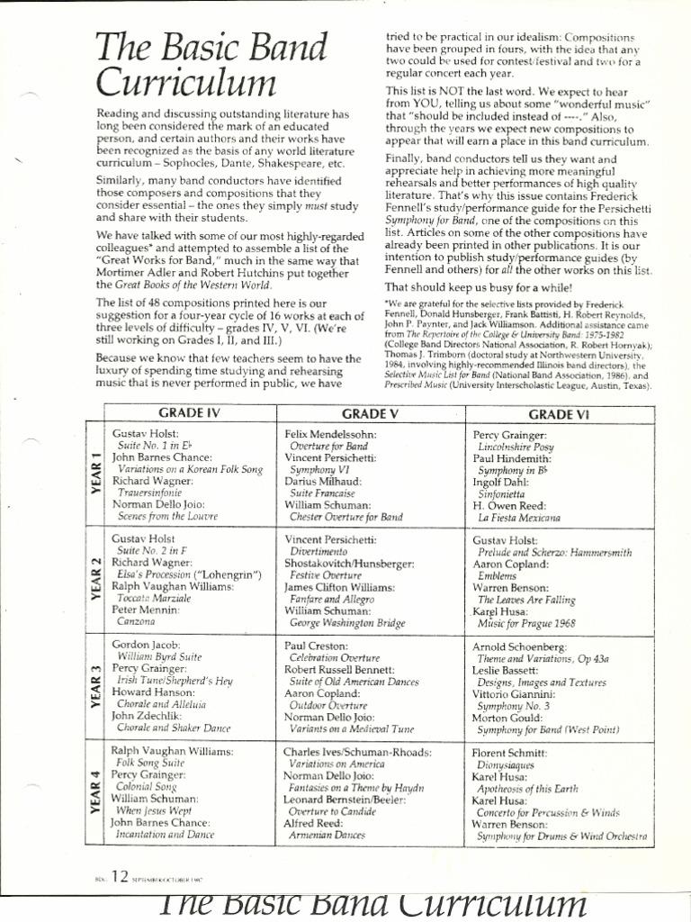 Basic Band Curriculum | PDF