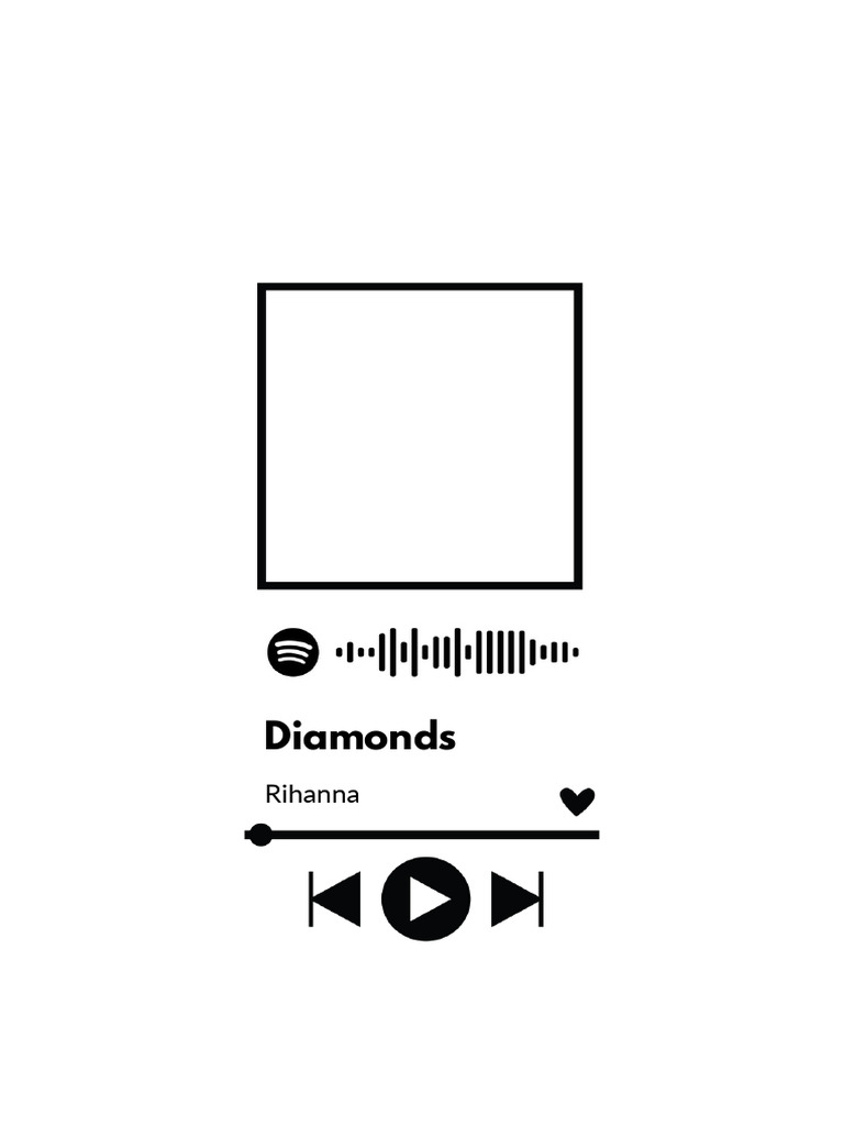 Plantilla Spotify | PDF