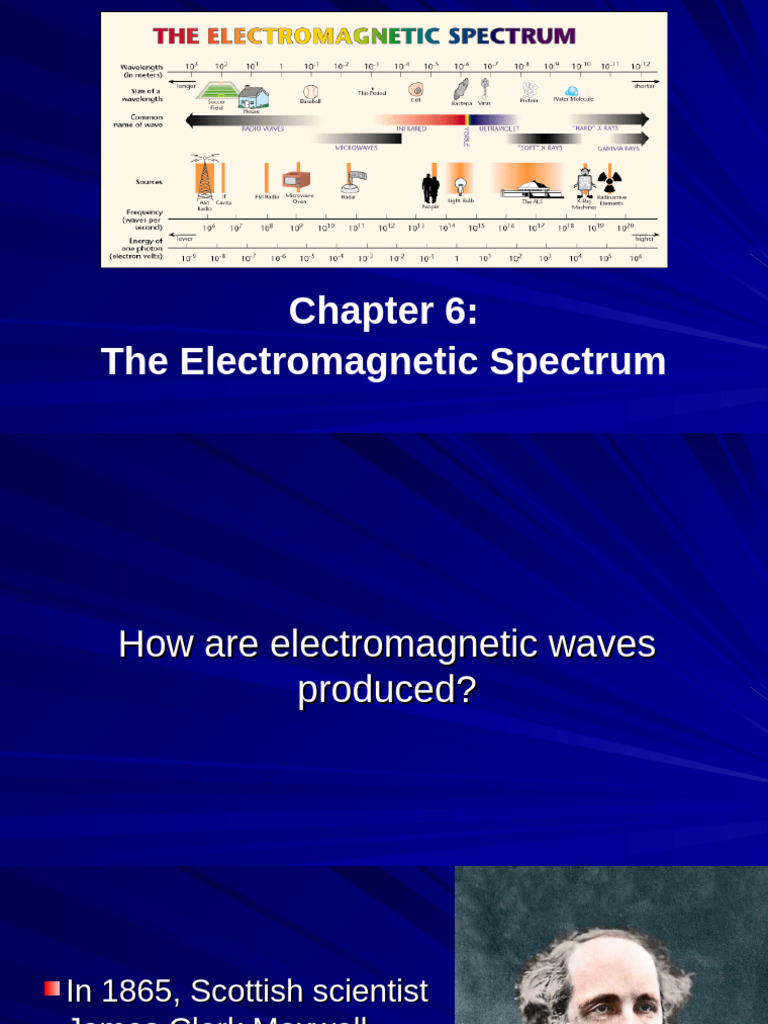 Understanding the Electromagnetic Spectrum | PDF | Electromagnetic Radiation | Electromagnetic ...
