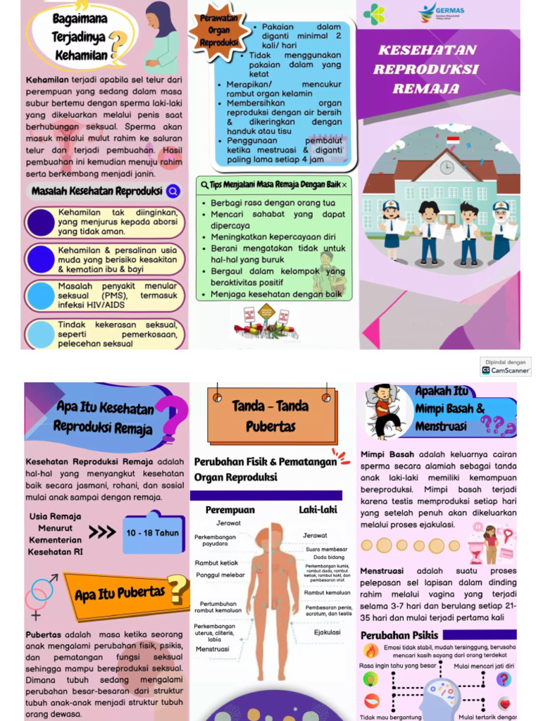 Leaflet Kespro | PDF