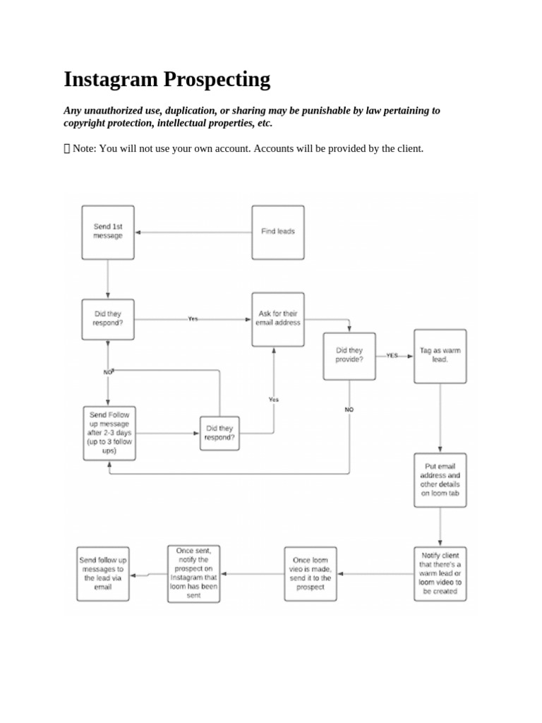 Types of prospecting | PDF
