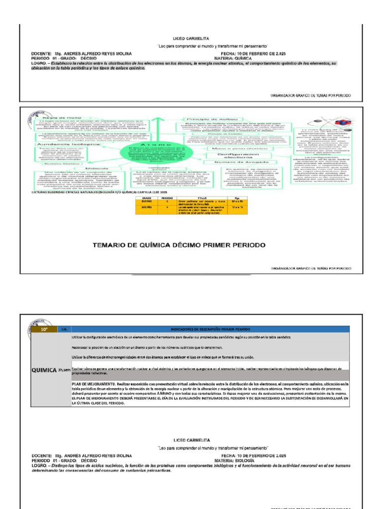 documentos kevin | PDF