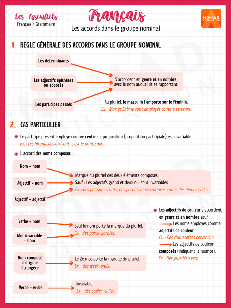 Accords dans le groupe nominal | PDF | Adjectif | Genre grammatical