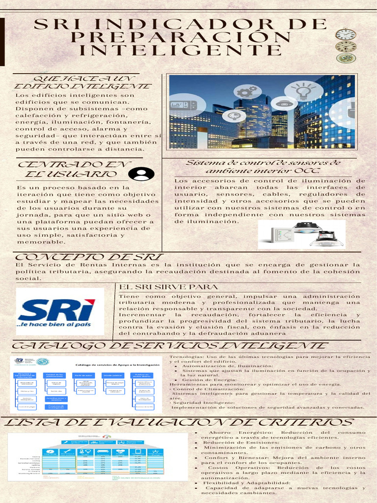 Edificios Inteligentes Pdf