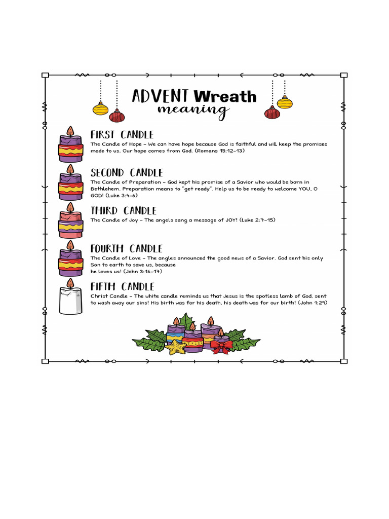 Printablee.com Advent Wreath Meaning for Kids 626232.Jpg | PDF