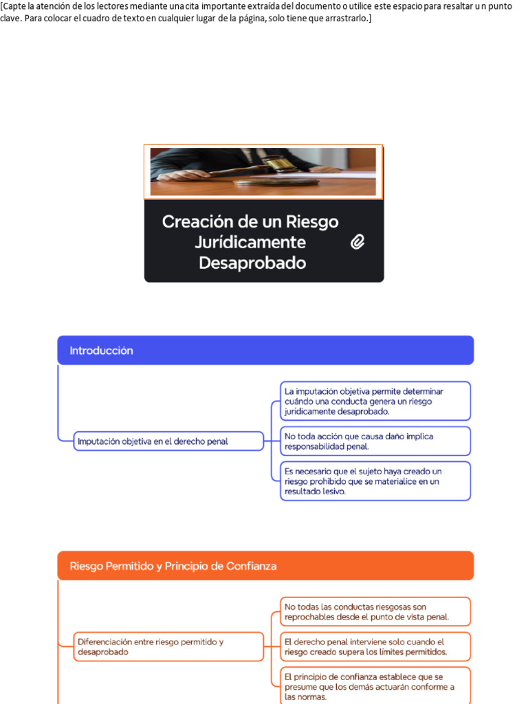 Titulo 3 Creacion de Un Riesgo Juridicamente Desaprobado | PDF
