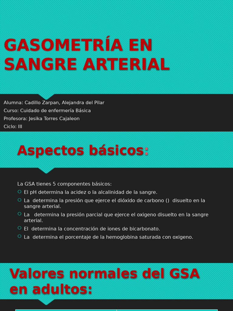 Guía de Gasometría en Sangre Arterial | PDF