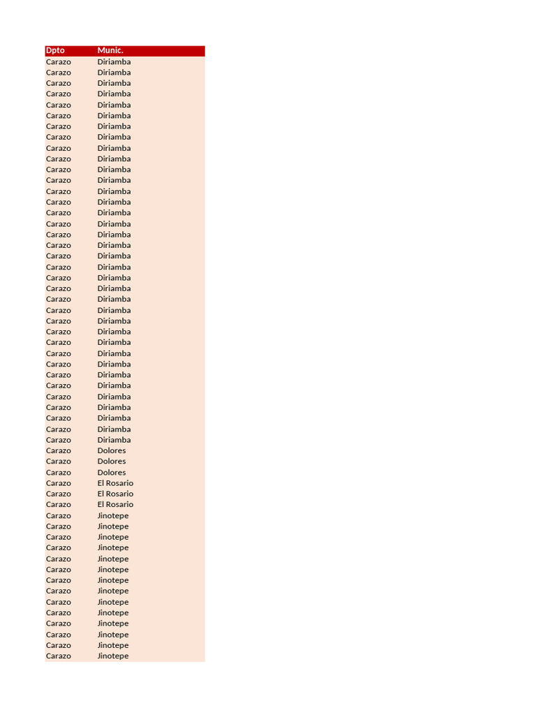 Listado de Agente Banpro 1 | PDF