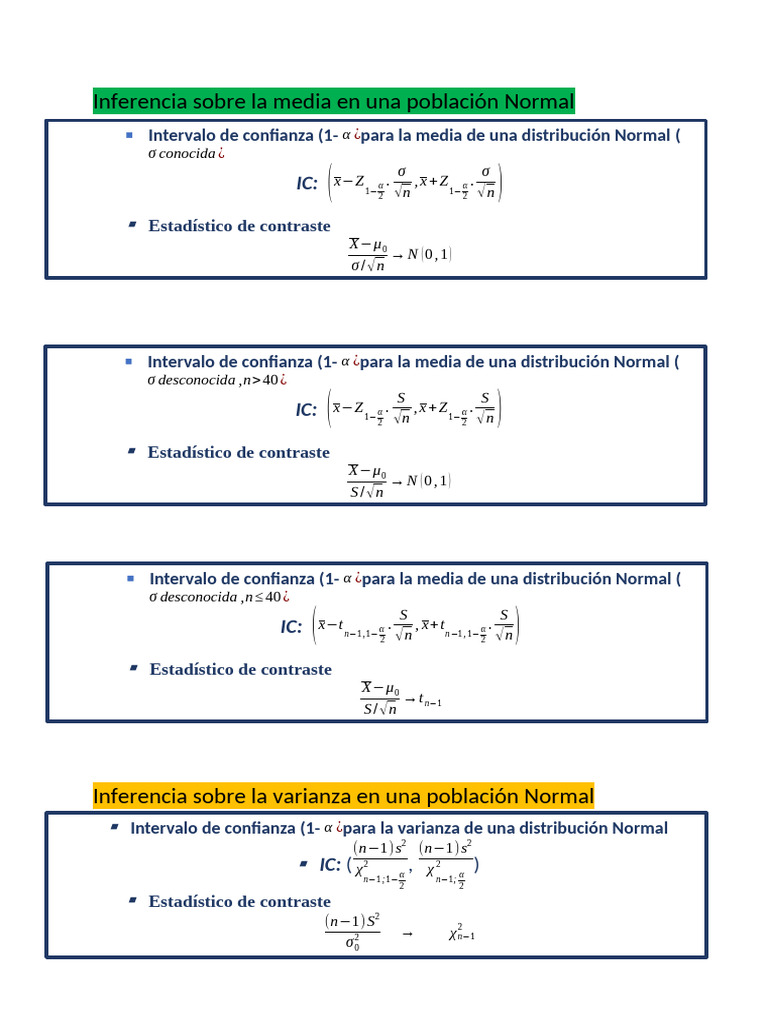 Formulario. Estadísticos | PDF | Distribución normal | Econometría