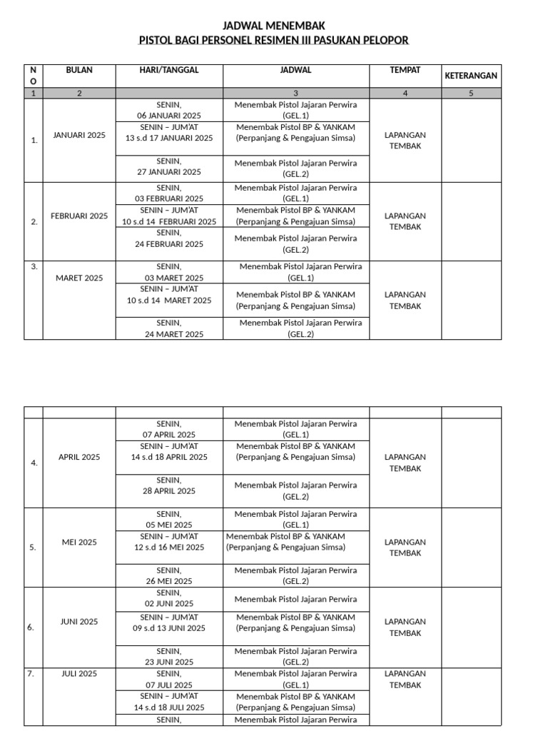 Jadwal Menembak Pistol 2025 | PDF