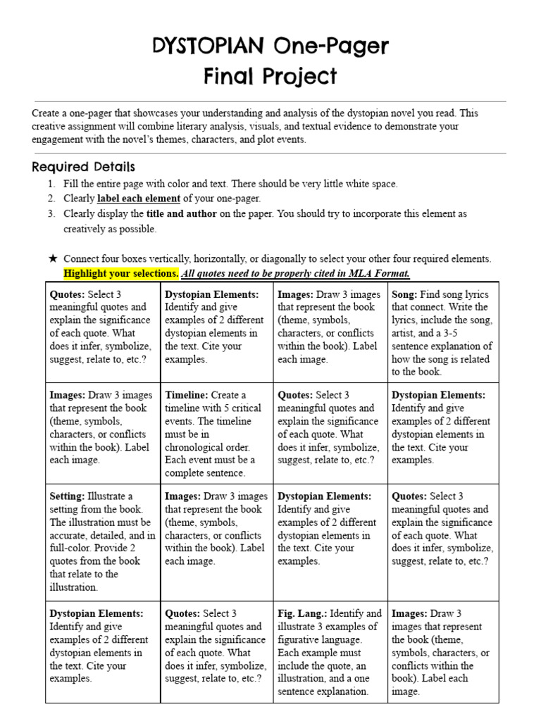 One-Pager Final Project - Dystopian Unit | PDF | Creativity | Human ...