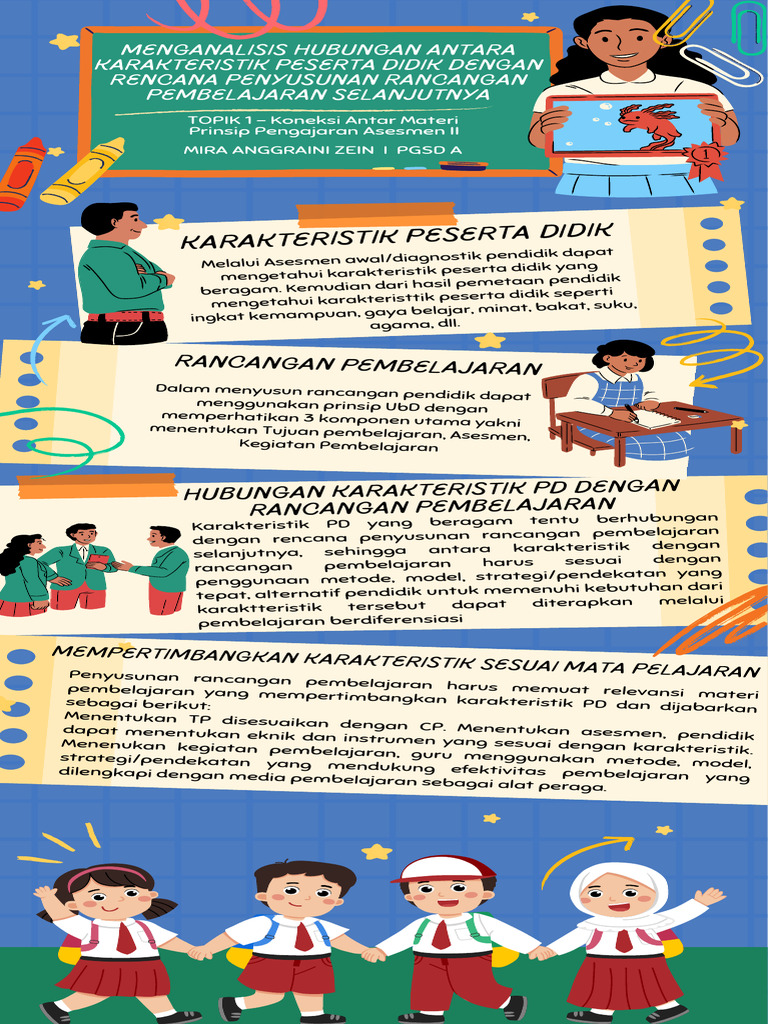 Topik 1.6 Koneksi Antar Materi_PPA II | PDF