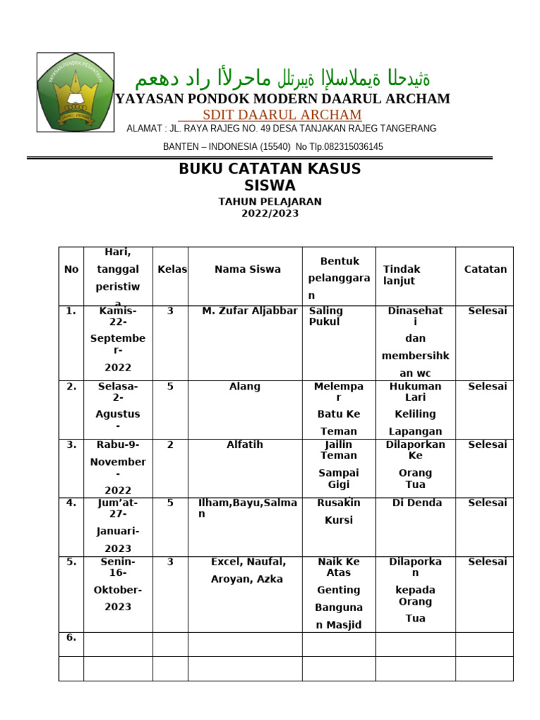 34.2. Dokumen Laporan Layanan BK Bidang Pengembangan Pribadi, Sosial, Akademik, Dan Pendidikan ...