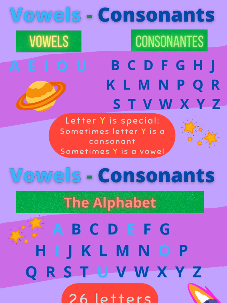 L1 Vowels - Consonants | PDF