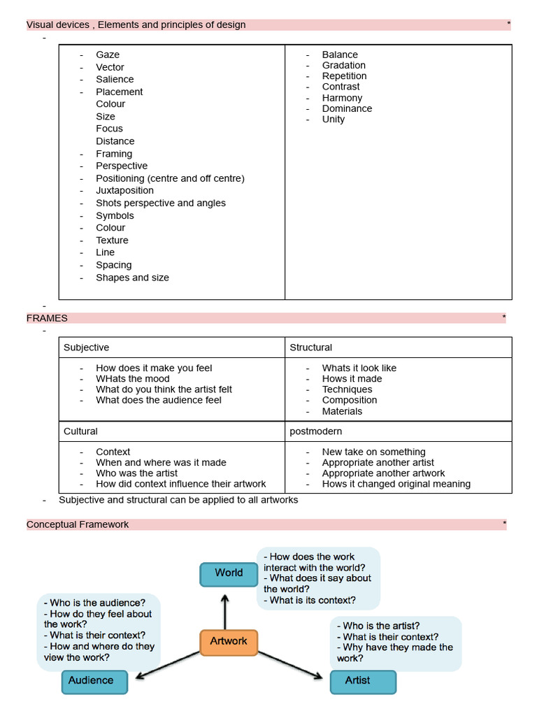 V - A Cheet Sheet | PDF