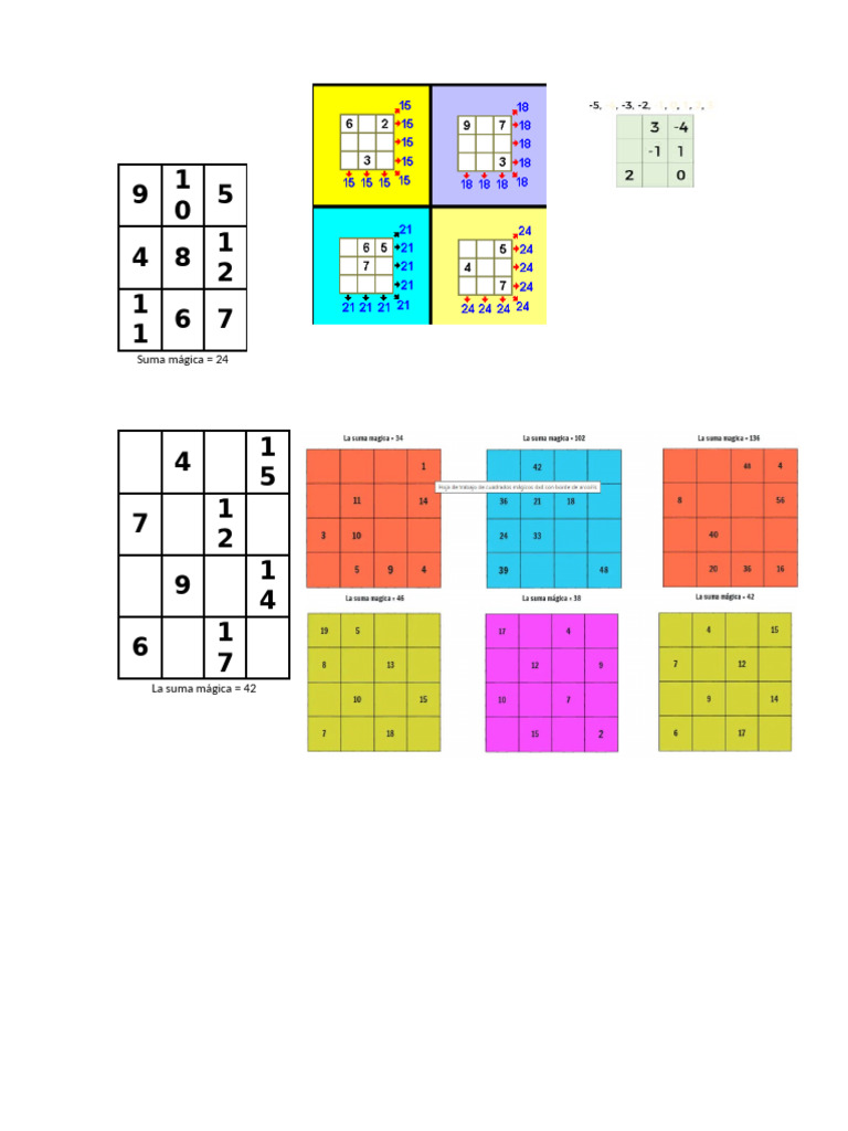 CUADROS MAGICOS EDICION | PDF