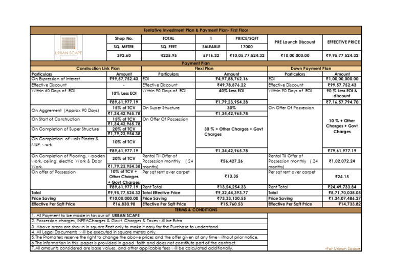 Investment and Payment Plans Overview | PDF | Prices | Payments