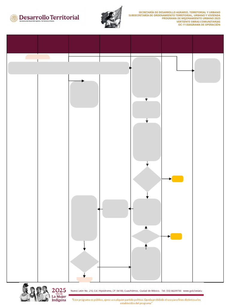 20.-OC-11_Diagrama-de-Operacion-VOC_14.01.2025 | PDF