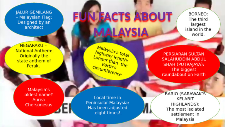 Fun Facts About Malaysia | PDF