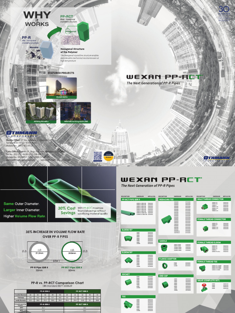 Wexan PPRCT New Brochure 2024 | PDF