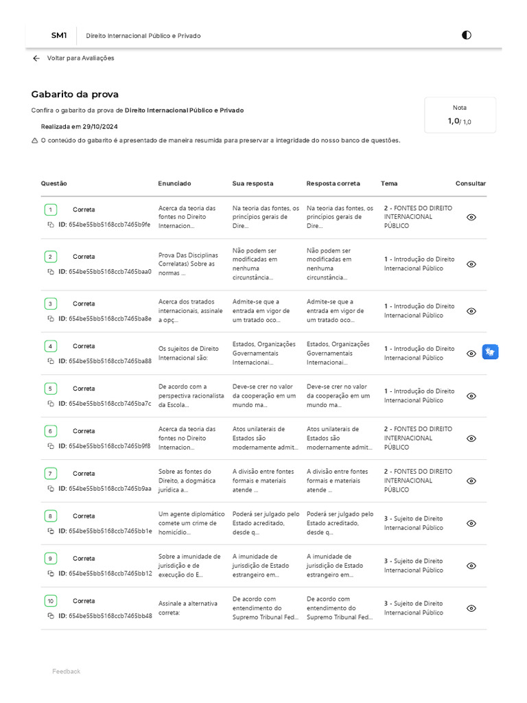 Gabarito SM1 - Direito Internacional | PDF | Direito Internacional | Tratado