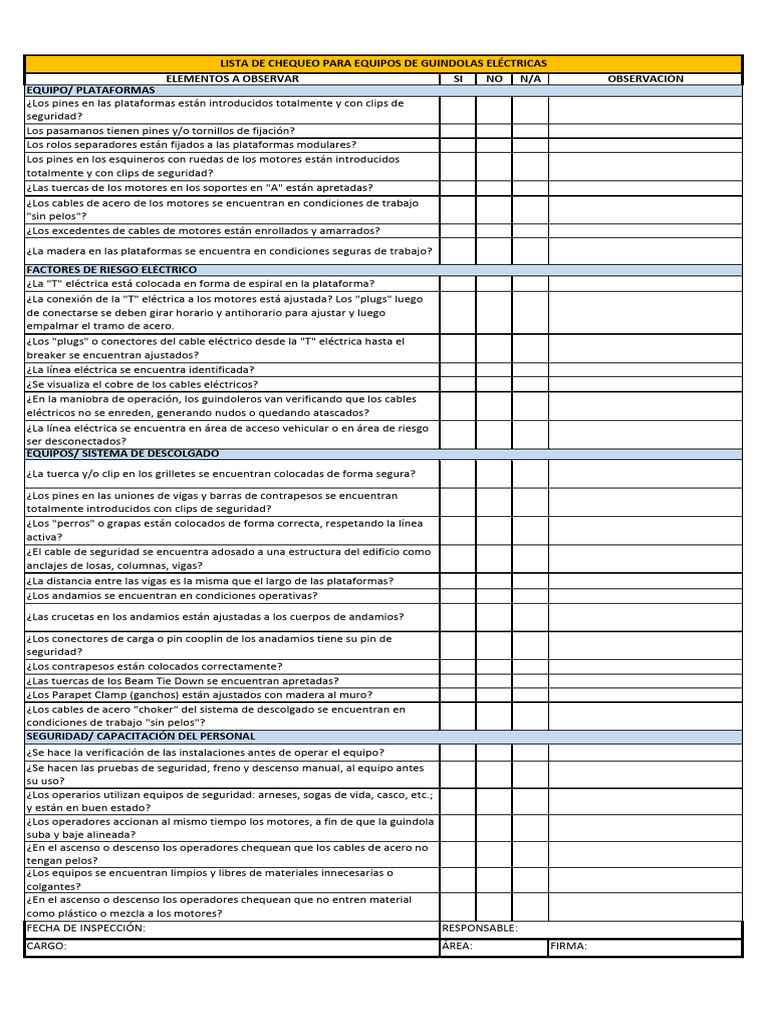 Checklist Guindola | PDF | Bienes manufacturados