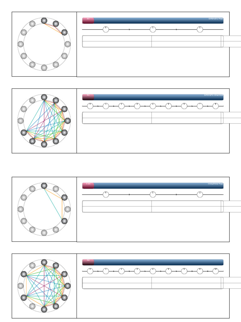 Pitch-Class Sets - Filtered | PDF | Minor Scale | Melody