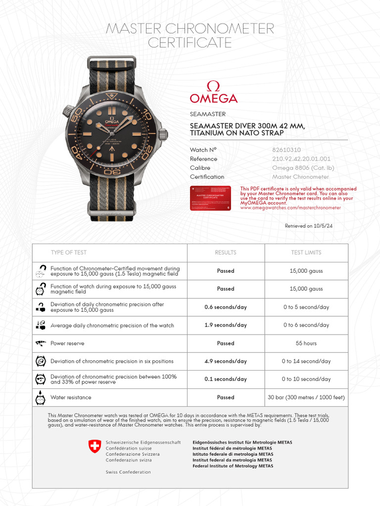 Certification | PDF | Watch | Portable Tools