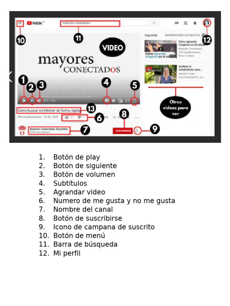 Funciones de botones en video | PDF