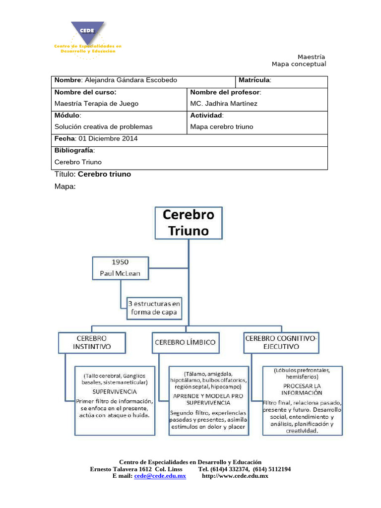 cerebro triuno | PDF