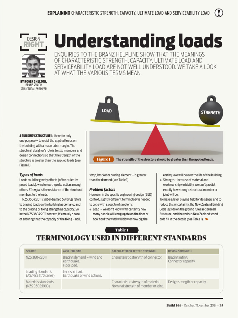 Build-144-35-Design-Right-Understanding-Loads | PDF | Structural Load ...