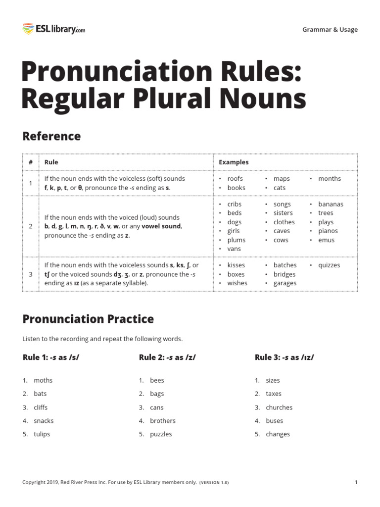 103 - Pronunciation Rules Regular Plural Nouns - US - 2 | PDF ...