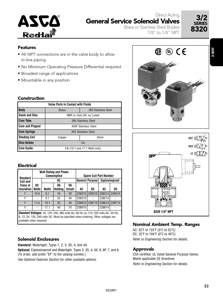 Asco Solenoid Valve Catalogue | PDF | Valve | Electric Power