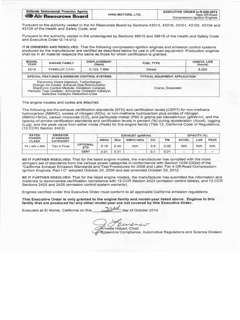 Test Report Ii | PDF