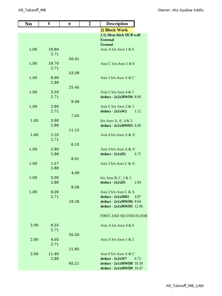 Bbq | PDF | Concrete | Deep Foundation