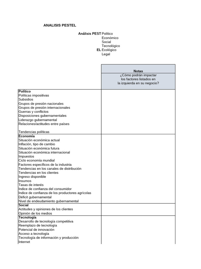 2 Anexo 2 - Matriz Pestel | PDF