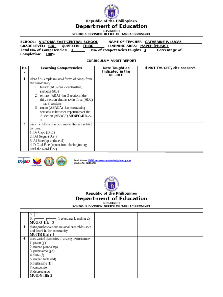 CURRICULUM AUDIT Grade 5 MAPEH 1stQ | PDF | Musical Forms