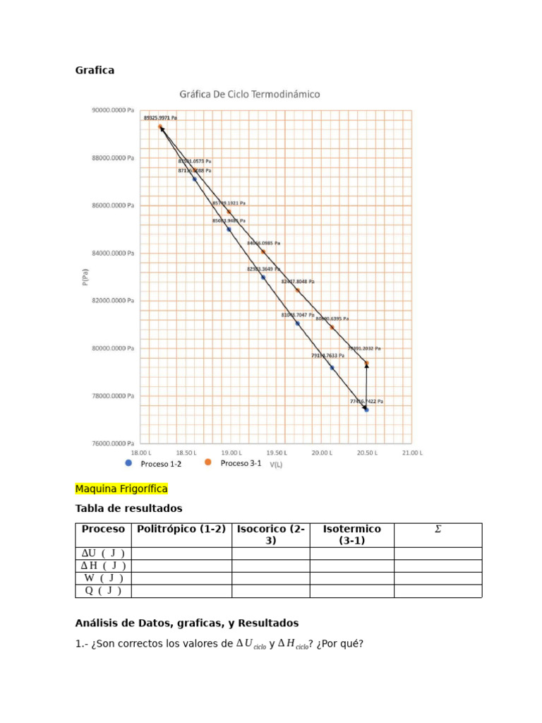 Practica 8 Termo | PDF