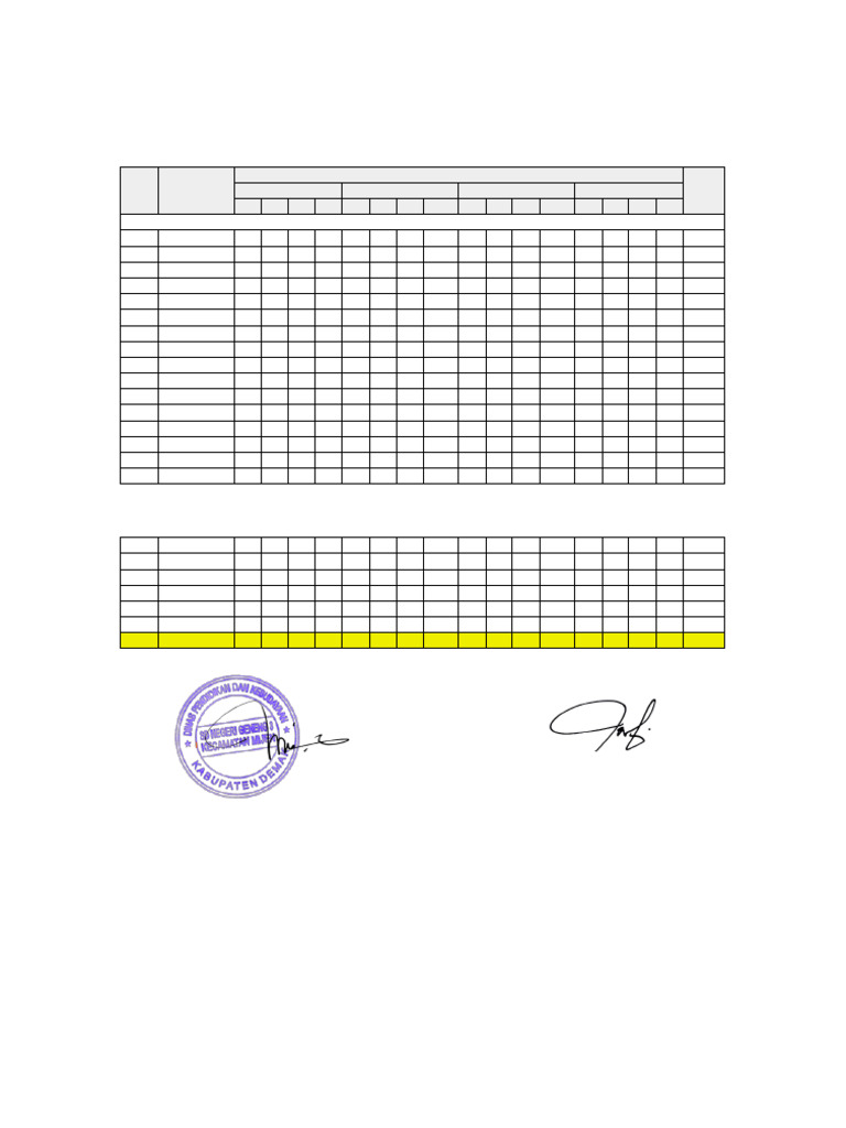 Rekap Persediaan SDN Geneng 3 - 2023 | PDF