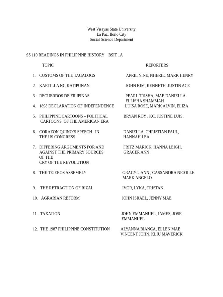 Riph Report Assignment Bsit 1a Ist Sem 2425 | PDF