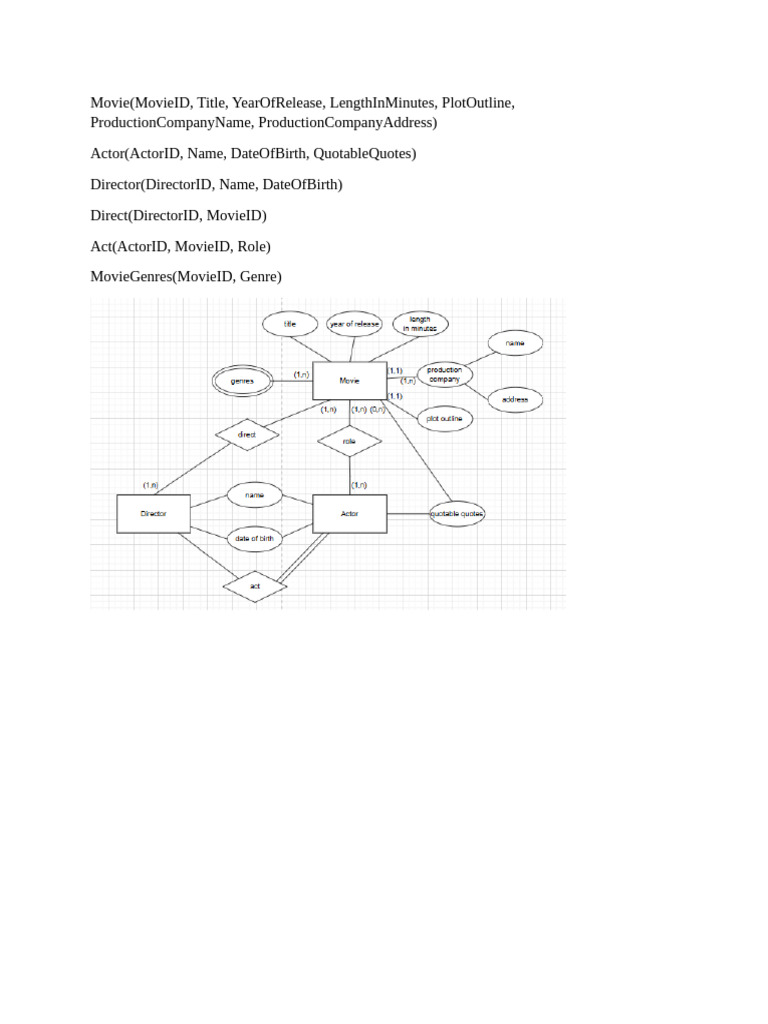 24022404_NguyenDucMinh_Bai2-1 | PDF