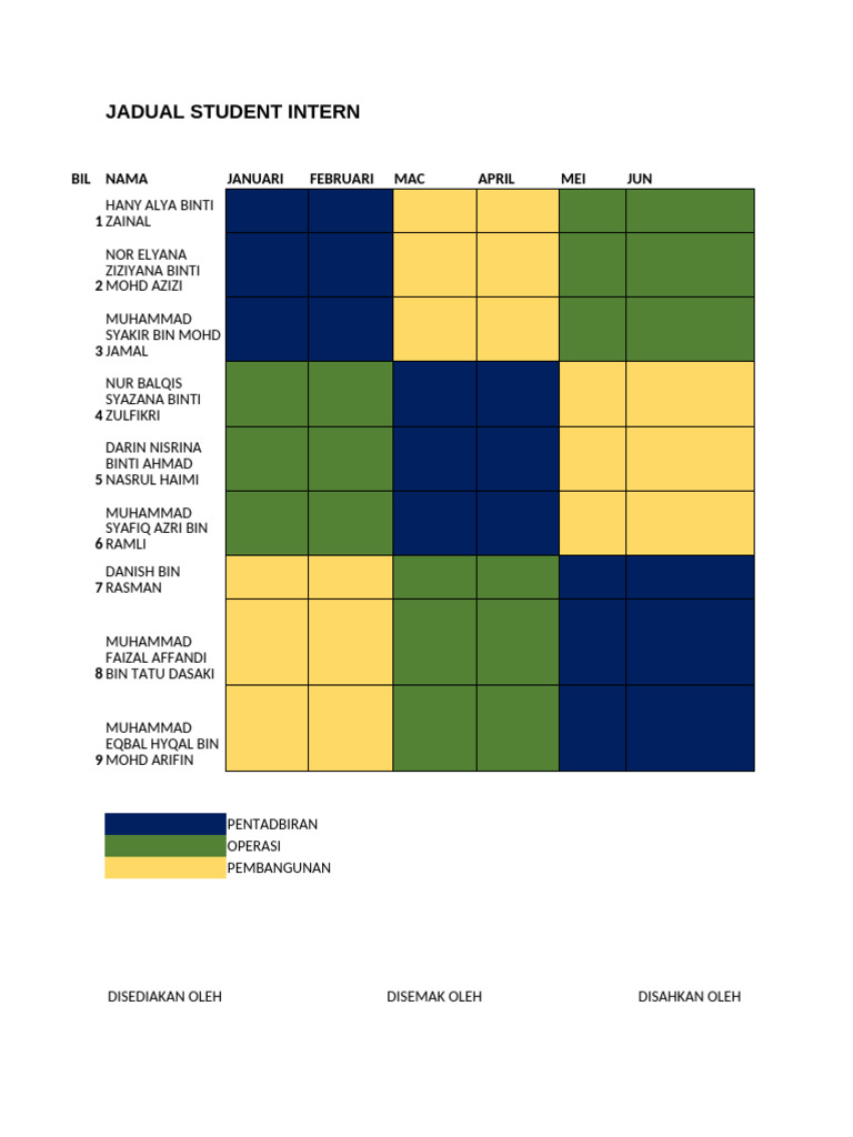 Jadual Student Intern | PDF